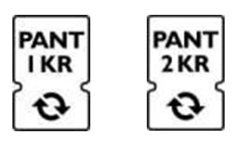 Pant | Företagare Helsingborg
