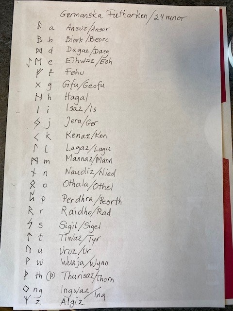 Från gatorna till samhället | Öppnasoc